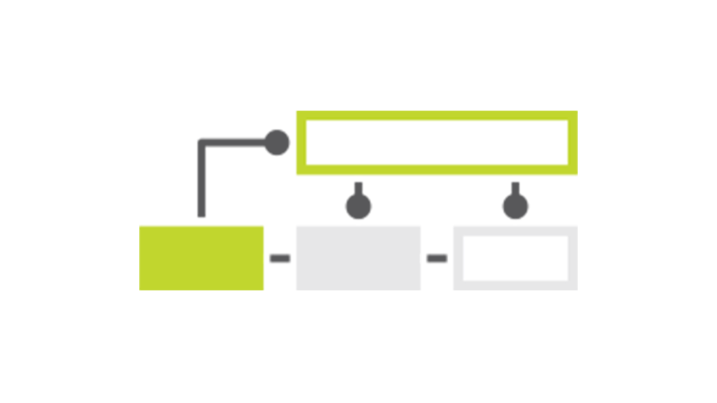 Economic Development - Team COACT